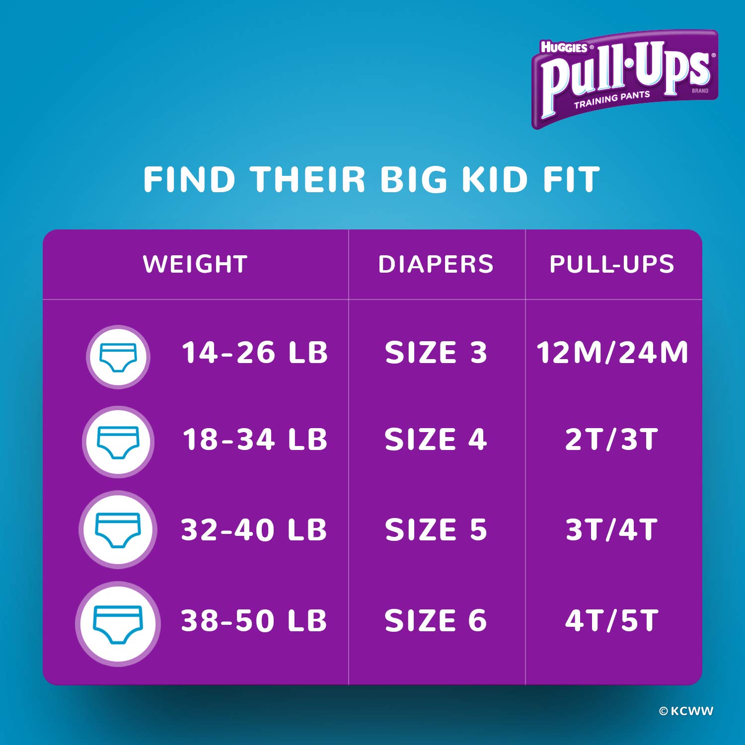 Pull-Ups Learning Designs for Boys, Potty Training Pants, 12-24 Months (14-26 lb.), 27 Ct. (Packaging May Vary)