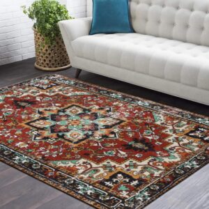 Lahome Collection Traditional Oriental Area Rug - 3’ X 5’ Faux Wool Non-Slip Area Rug Accent Distressed Throw Rugs Floor Carpet for Living Room Bedrooms Laundry Room Decor (3’ X 5’, Red)