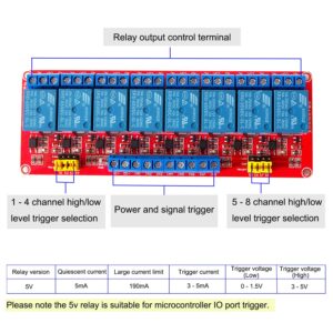 5V Relay Module with Optocoupler Isolation Support High and Low Level Trigger Relay Red Board (8 Channel 5V Relay)