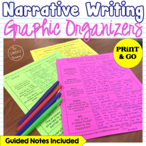 common core narrative writing graphic organizers