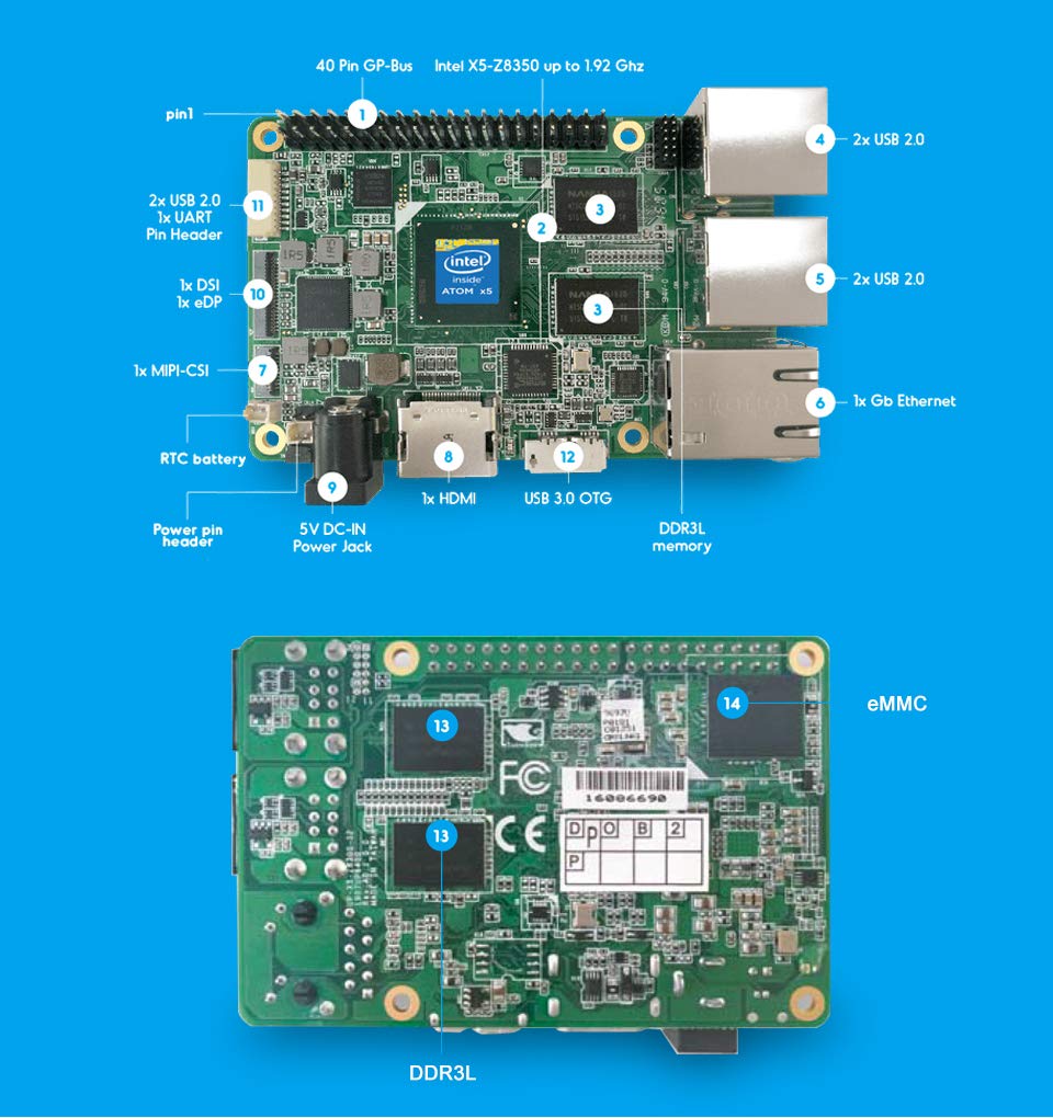 AAEON UP Board 4GB RAM/64GB EMMC - a Win10 Development Board Compatible with Raspberry Pi HAT Support Linux & Android OS