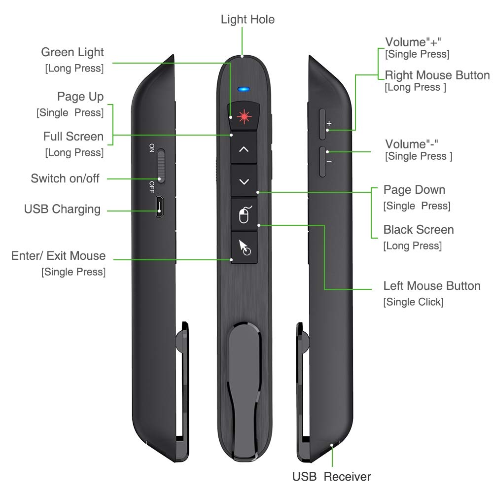 Air Mouse Green Light Presentation Remote Control USB Rechargeable Presentation Clicker Wireless Presenter RF 2.4 GHz Powerpoint Clicker Slide Advancer Changer Mac/Laptop/Computer