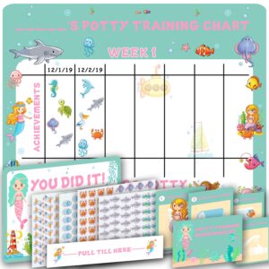 potty training chart for toddlers, fun mermaid, shark, fish, frozen princess theme, 4 week star reward sticker chart for preschool boys girls kids babay, better use with toilet seat, chart, time watch