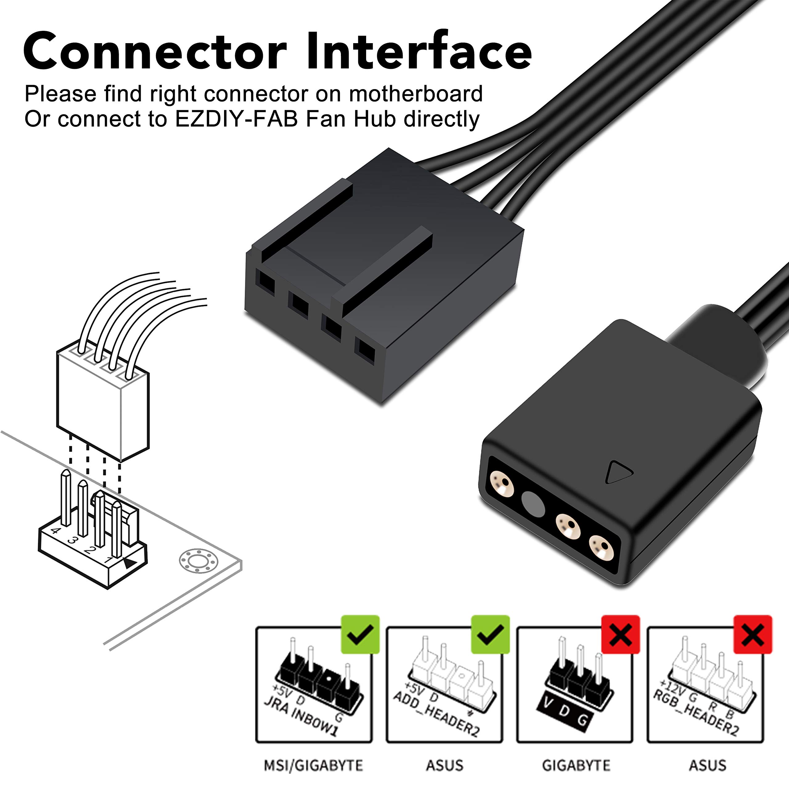 EZDIY-FAB Moonlight 120mm RGB PWM Case Fan with RGB PWM Fan Hub,5V Motherboard Sync,ARGB Computer Fan,Multiple Light Modes-5 Pack