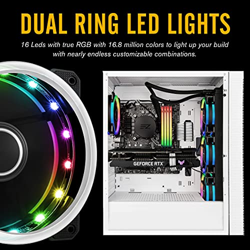 EZDIY-FAB RGB Dual Ring 120mm Case Fans,5V Motherboard Sync,Speed Adjustable,RGB Sync Fan with 10-Port Fan Hub X and Remote-5 Pack