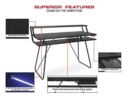 OSP Home Furnishings Glitch Battlestation Gaming Desk with Bluetooth RGB LED Lights, Red