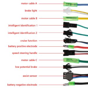 EBike Speed Controller,36V/48V 350W Electric Motor Controller Brushless Motor Speed Controller for Electric Bicycle Scooter brushless Controller