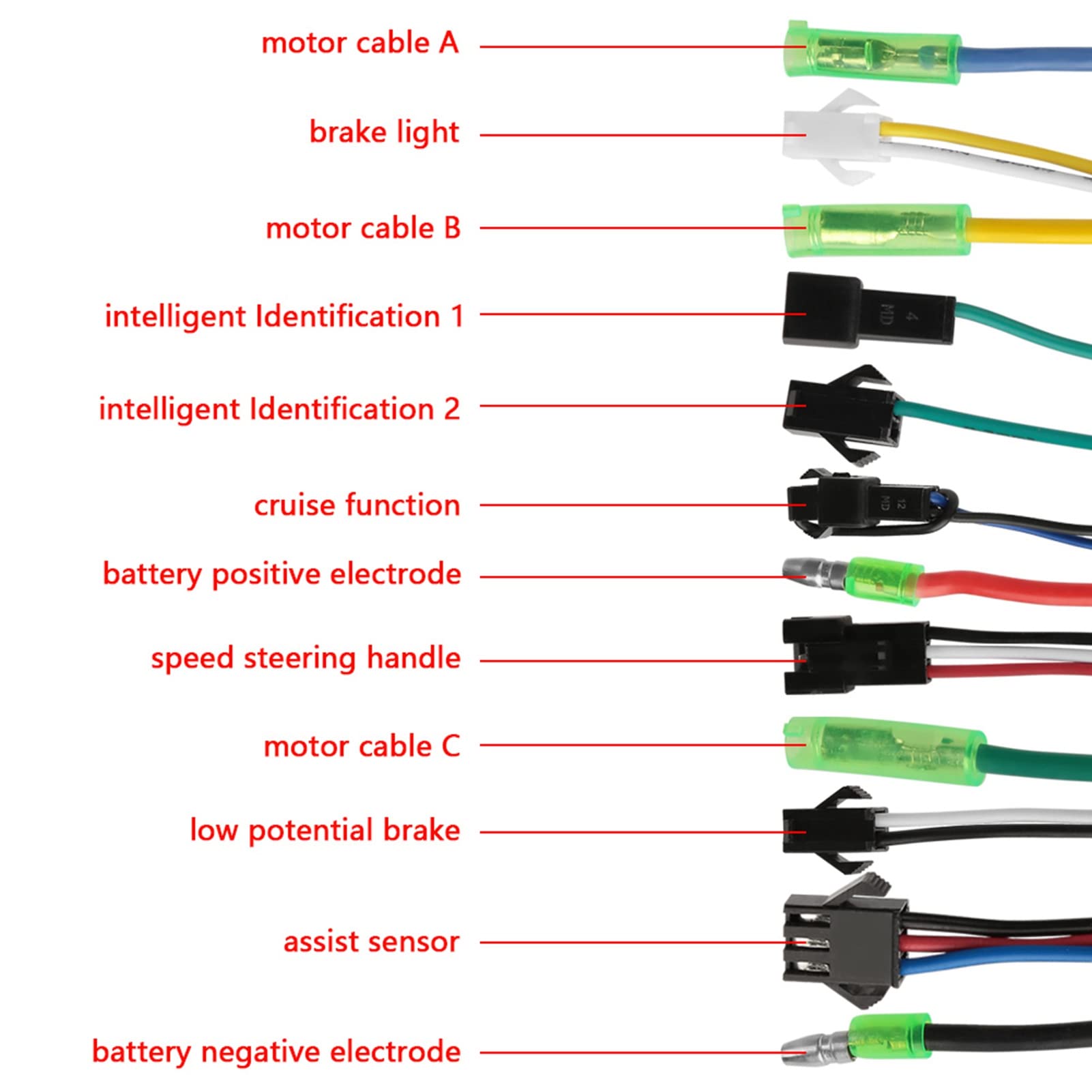 EBike Speed Controller,36V/48V 350W Electric Motor Controller Brushless Motor Speed Controller for Electric Bicycle Scooter brushless Controller