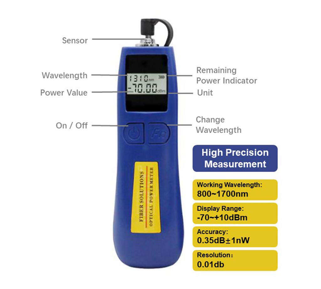 QIIRUN Optical Power Meter -70~+10 dBm Fiber Light Meter for Testing 6 Calibrated Wavelengths, 68g Light Weighted