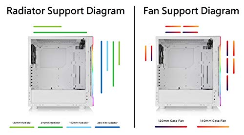 Thermaltake H200 Tempered Glass Snow Edition RGB Light Strip ATX Mid Tower Case with One 120mm Rear Fan Pre-Installed CA-1M3-00M6WN-03