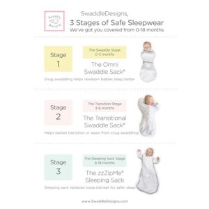 SwaddleDesigns Cotton Muslin Sleeping Sack, Mommy & Baby Giraffe, Yellow, Medium 6-12 Months, Wearable Blanket with 2-way Zipper