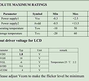 10.1 inch TFT TN Display 1024 * 600 Resolution high Definition Liquid Crystal Display