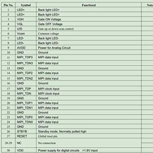 10.1 inch TFT TN Display 1024 * 600 Resolution high Definition Liquid Crystal Display