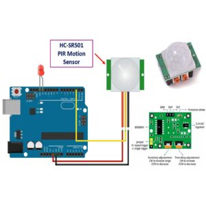 Geekstory HC-SR501 PIR Infrared Sensor Body Infrared Motion Module for Arduino Raspberry Pi(Pack of 5pcs)