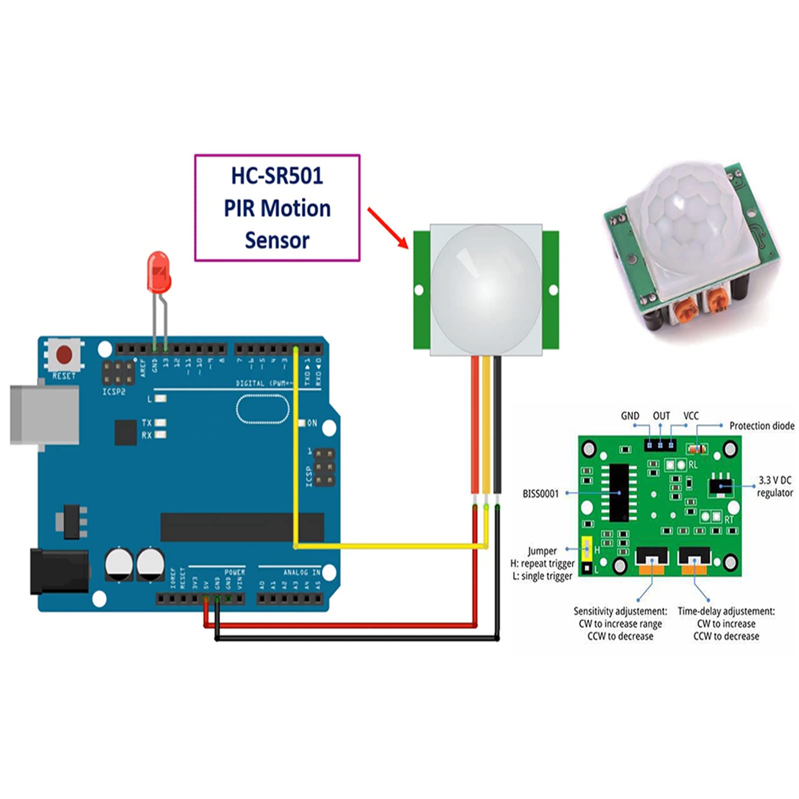 Geekstory HC-SR501 PIR Infrared Sensor Body Infrared Motion Module for Arduino Raspberry Pi(Pack of 5pcs)