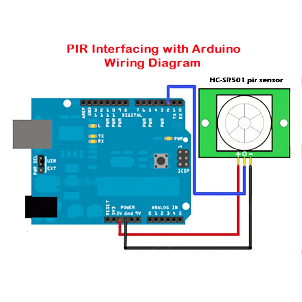 Geekstory HC-SR501 PIR Infrared Sensor Body Infrared Motion Module for Arduino Raspberry Pi(Pack of 5pcs)