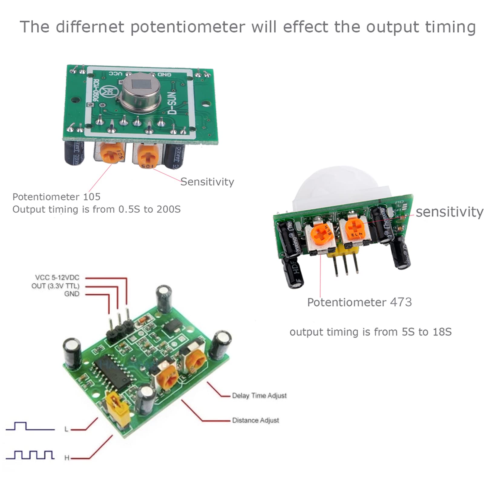 Geekstory HC-SR501 PIR Infrared Sensor Body Infrared Motion Module for Arduino Raspberry Pi(Pack of 5pcs)