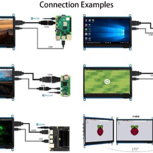 7inch HDMI LCD 1024x600 IPS Capacitive Touch Screen,HDMI/VGA Display Interface Support All Version Raspberry Pi 4B/3B+/3B/2B/Zero/Zero W/Zero WH,Jetson Nano BB Black Banana Pi Windows 10/8.1/8/7