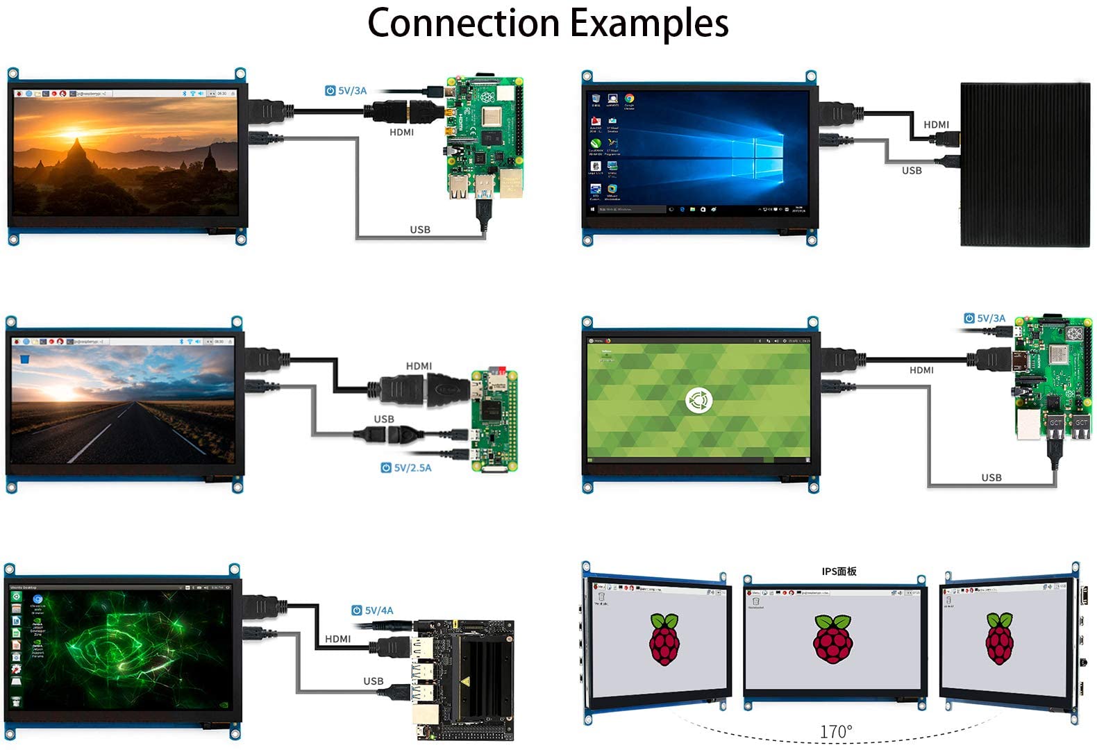 7inch HDMI LCD 1024x600 IPS Capacitive Touch Screen,HDMI/VGA Display Interface Support All Version Raspberry Pi 4B/3B+/3B/2B/Zero/Zero W/Zero WH,Jetson Nano BB Black Banana Pi Windows 10/8.1/8/7