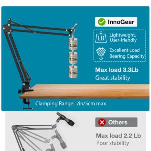 InnoGear Microphone Stand Mic Boom Arm for Blue Yeti HyperX QuadCast S SoloCast Snowball Fifine K669B and other Mic, with Shock Mount Windscreen Pop Filter Mic Clip Holder Cable Ties, Medium