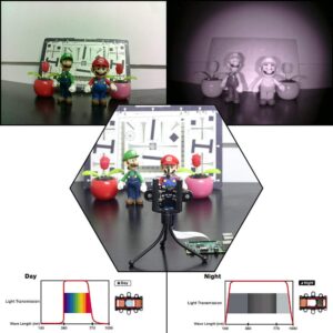 Arducam Day-Night Vision for Raspberry Pi Camera, Automatic IR-Cut Switching All-Day Image All-Model Support, IR LED for Low Light and Night Vision, M12 Lens Interchangeable, OV5647 5MP 1080P