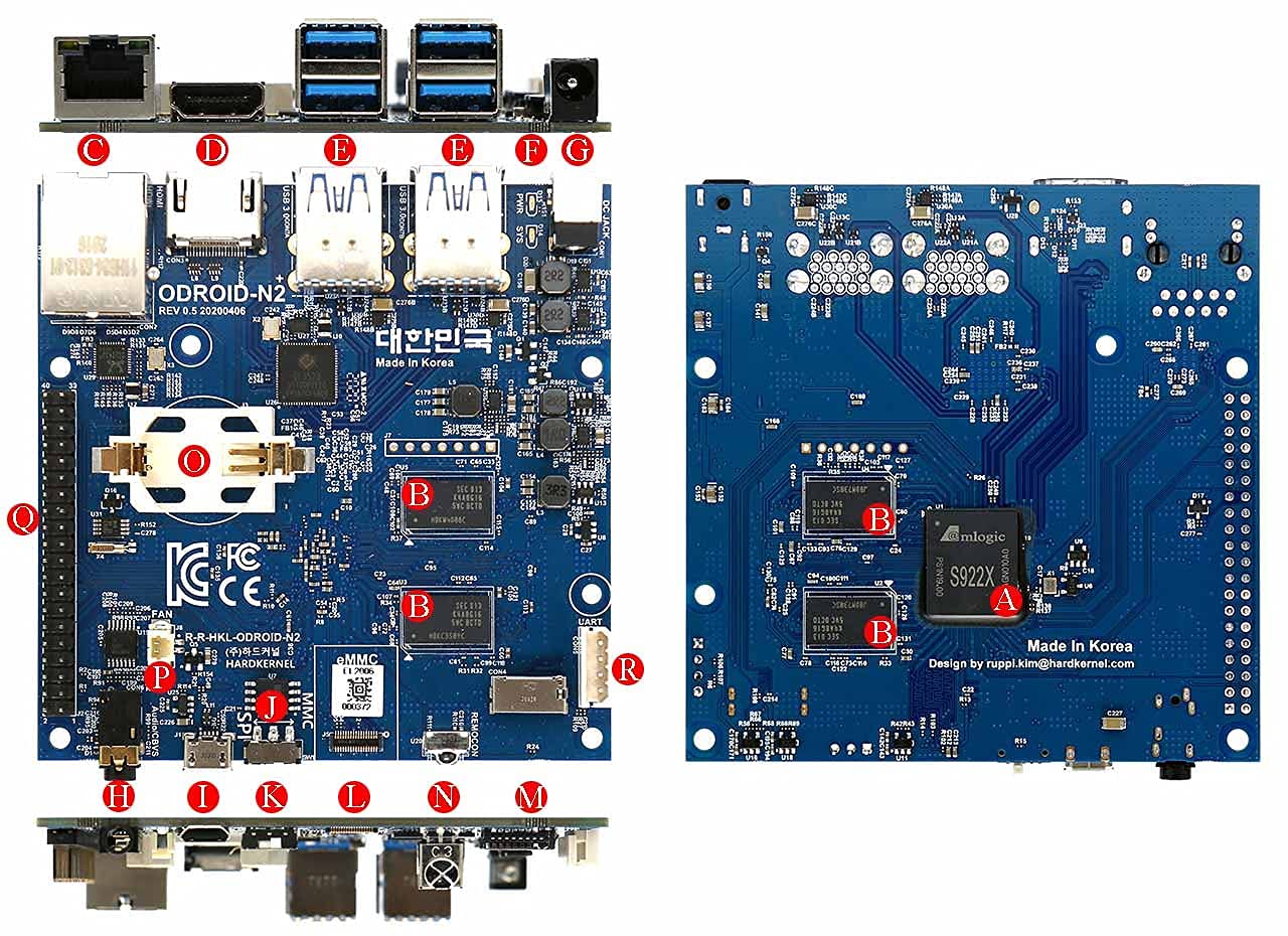 Odroid N2+ 4GB Ram with 12V 2A Power Supply