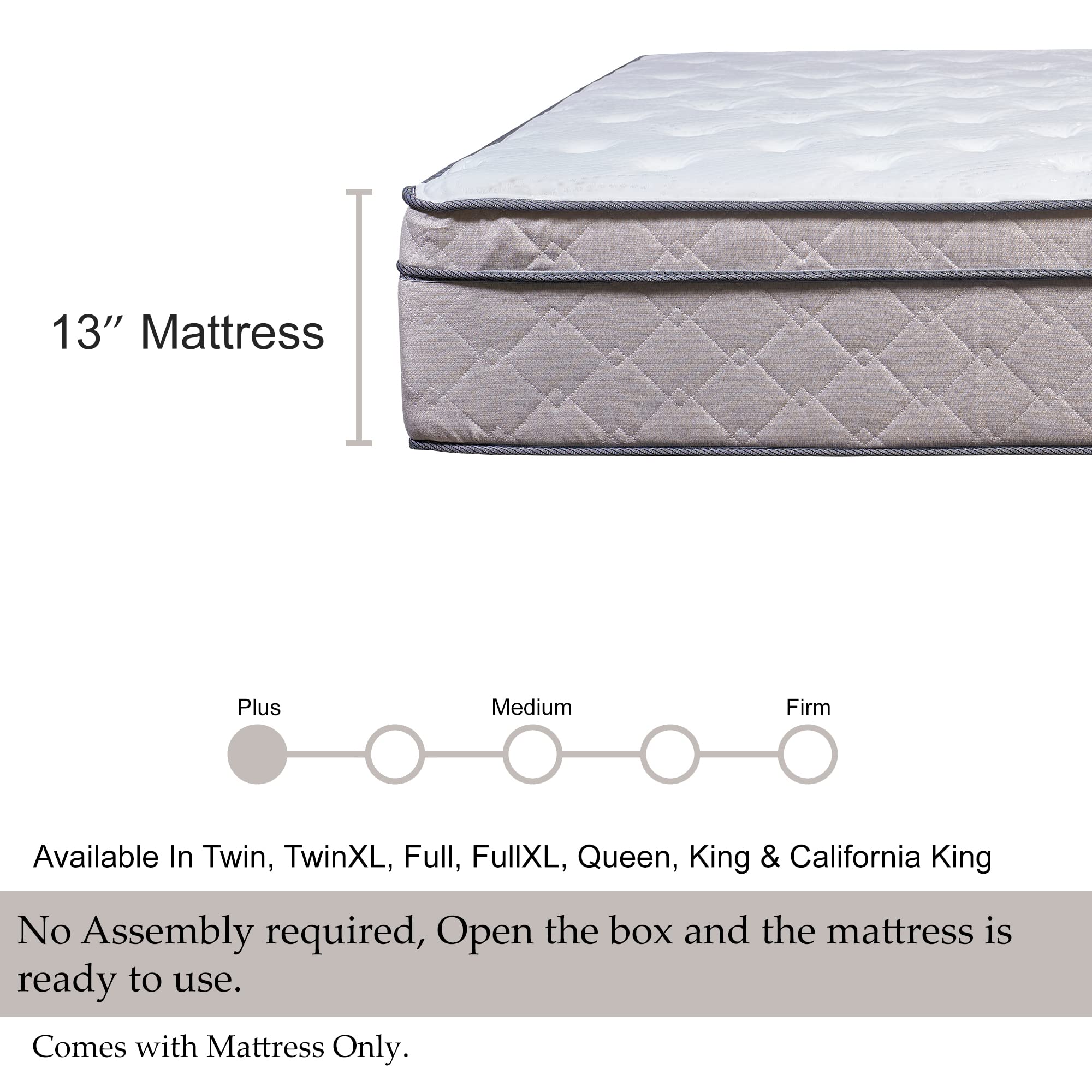 Encased Hybrid Eurotop Pillowtop Memory Foam Gel Innerspring Fully Assembled Mattress, Good For The Back