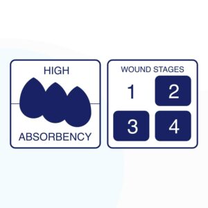 Bordered Silver Silicone Ag Sterile Highly Absorbent Antibacterial Dressing, Sacral, Sacrum 7"x 7" (4.9"x 4.7" Pad), 5 dressings, MedHeal by MedvanceTM/Box