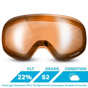 Wildhorn Outfitters Roca Ski Goggles Extra/Replacement Frameless Lens - Adult and Junior