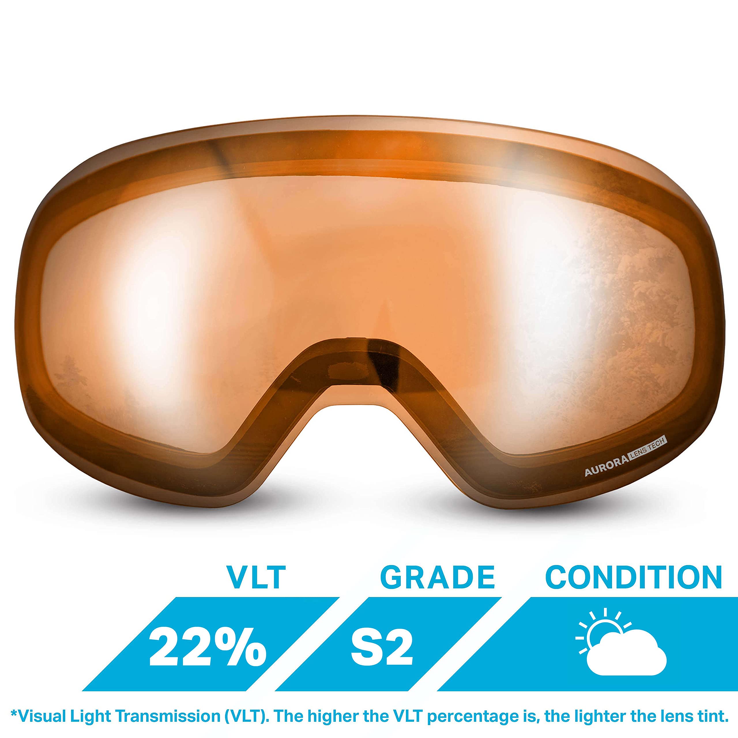 Wildhorn Outfitters Roca Ski Goggles Extra/Replacement Frameless Lens - Adult and Junior