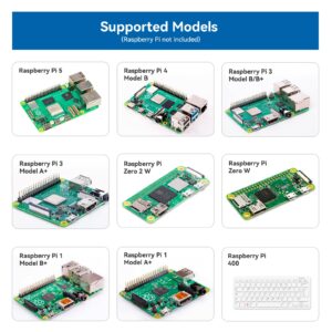 SunFounder Starter Kit for Raspberry Pi 5 4 B 3 B+ 400, 800+ Page Online Tutorials, Python C Java Scratch Node.js, 120+ Projects, 300 Items for Raspberry Pi Beginners