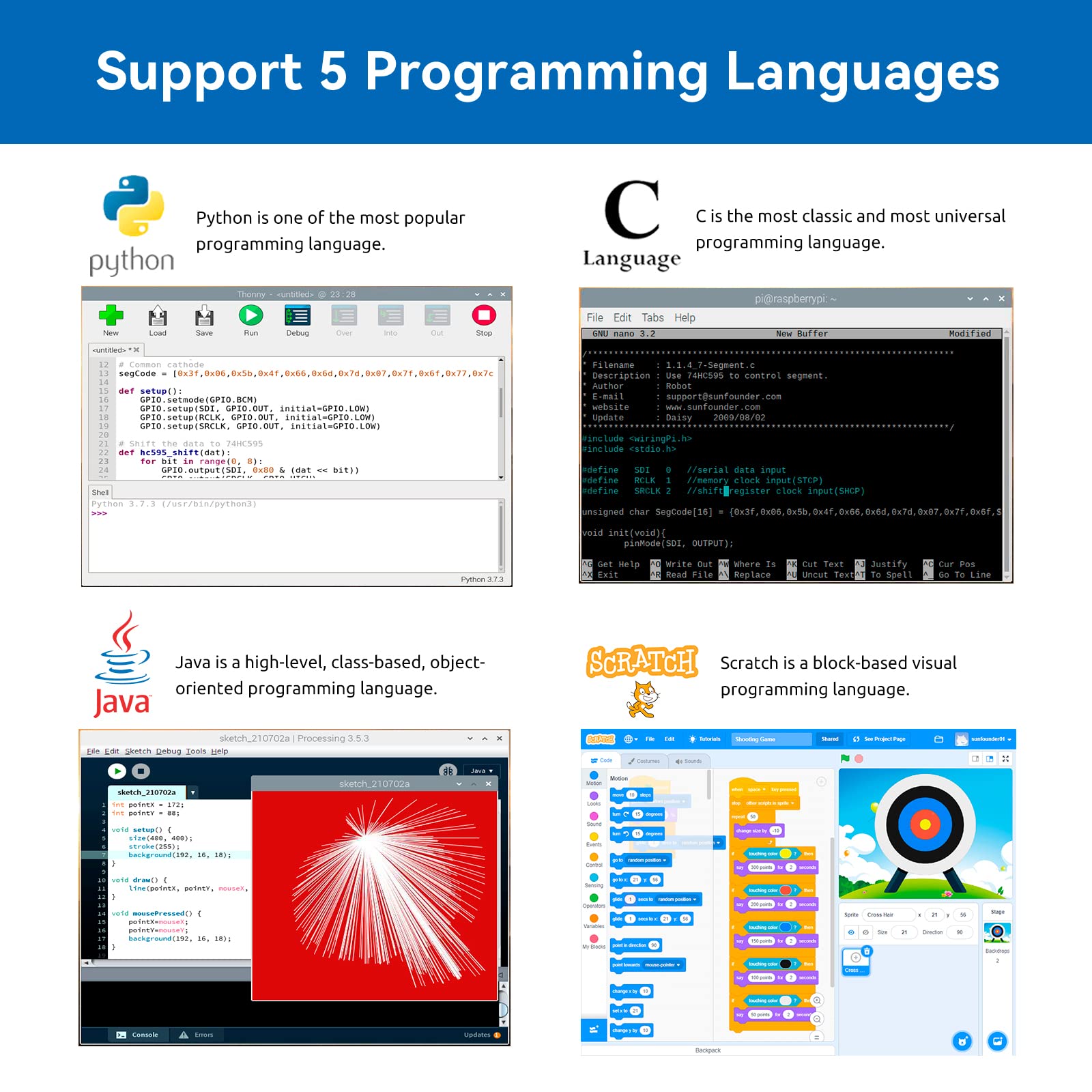 SunFounder Starter Kit for Raspberry Pi 5 4 B 3 B+ 400, 800+ Page Online Tutorials, Python C Java Scratch Node.js, 120+ Projects, 300 Items for Raspberry Pi Beginners