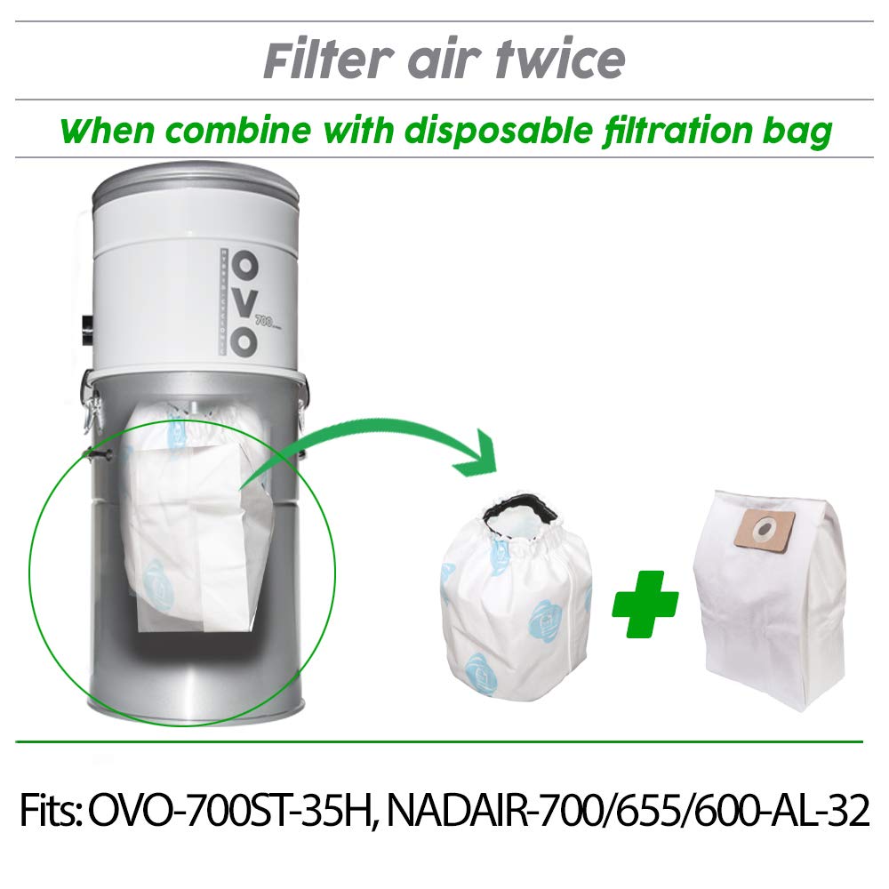 OVO FP-12-HEPA Central Vacuum HEPA Filter Bag, Prevent Allergie, 12 Litre, Fits OVO-700ST-35H, NADAIR-700/655/600-AL-32, WHITE