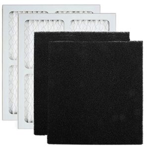 airx filters replacement filter pre-filter and carbon filter for fantech dm3000p/cm3000, 2-pack