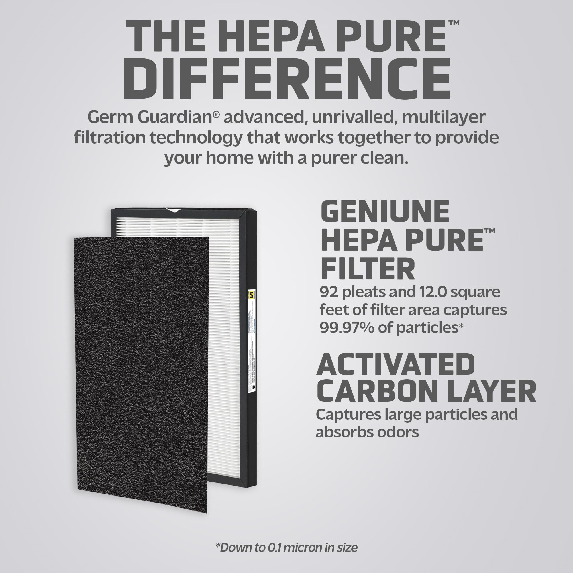 GermGuardian Filter N HEPA Pure Genuine Air Purifier Replacement Filter, Removes 99.97% of Pollutants GermGuardian Air Purifier AC5600, FLT5600