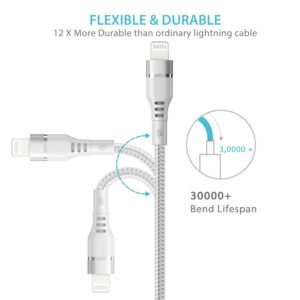 Syncwire iPhone Charger Cable-[6.6ft/2m,Upgraded C89 MFi Certified] Premium Nylon Fast Charging iPhone Cable, Apple Charger Lead for iPone 13/13 Pro/13 Pro Max/12/12 Pro/11/11 Pro/XS/XR/8, iPad