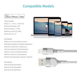 Syncwire iPhone Charger Cable-[6.6ft/2m,Upgraded C89 MFi Certified] Premium Nylon Fast Charging iPhone Cable, Apple Charger Lead for iPone 13/13 Pro/13 Pro Max/12/12 Pro/11/11 Pro/XS/XR/8, iPad