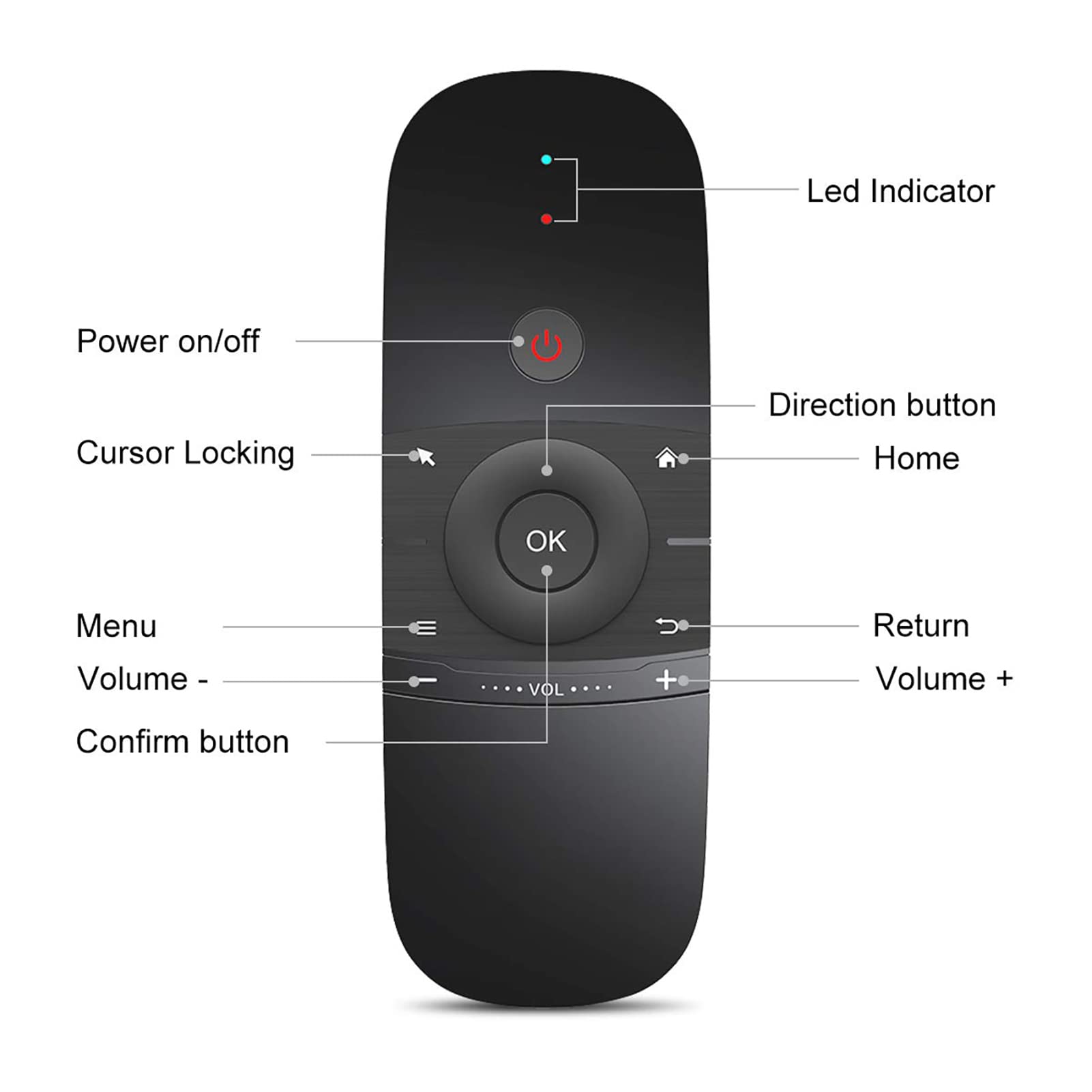 WeChip W1 Universal TV Remote Air Mouse, Wireless Keyboard Fly Mouse 2.4GHz Connection Air Remote Keyboard Mouse for Android TV Box/PC/Smart TV/Projector/HTPC/All-in-one PC/TV (w1)