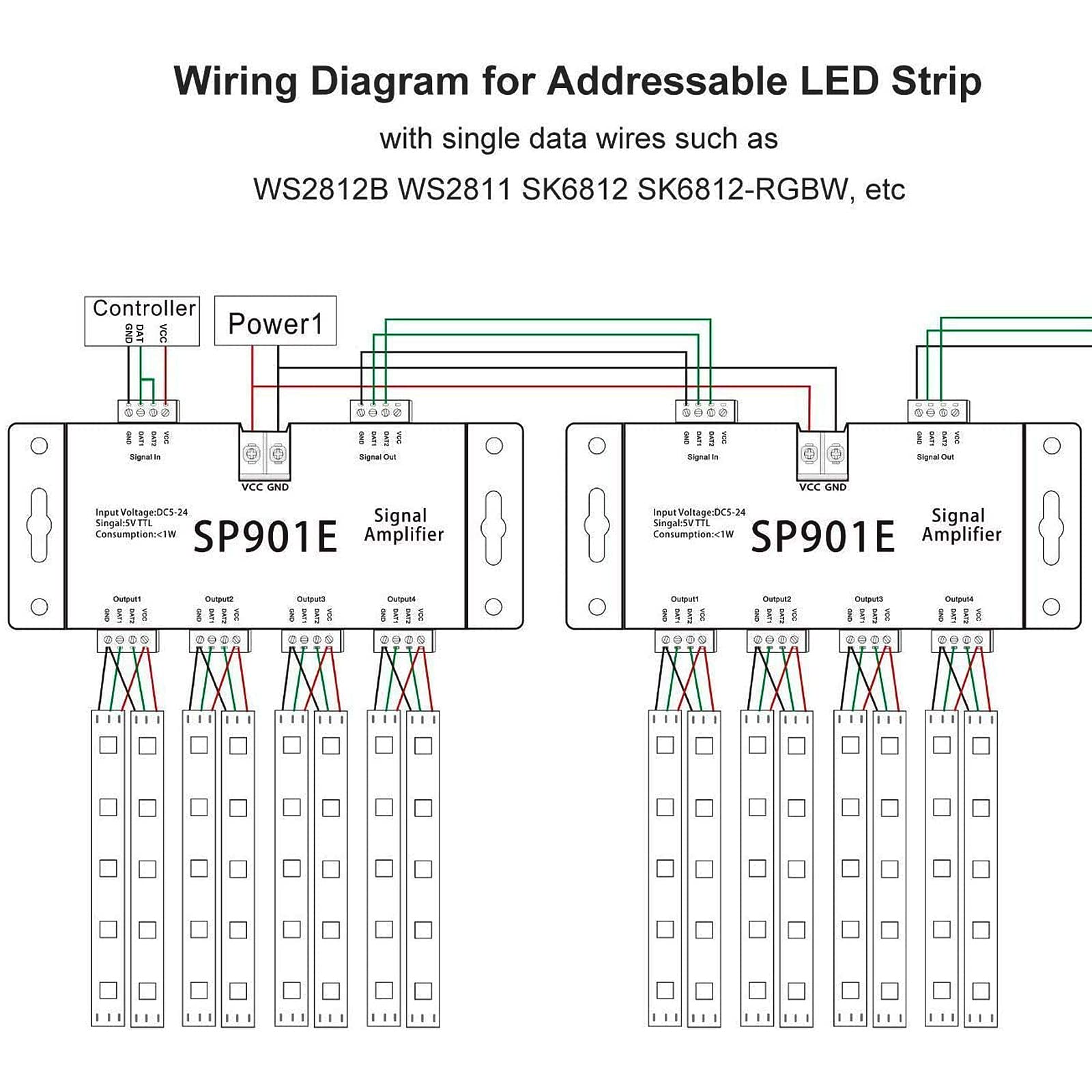 RGBZONE SP901E LED Pixel Strip Amplifier Signal Data SPI Repeater Controller for WS2801 WS2811 WS2812B WS2813 WS2815 SK6812 SK9822 Addressable LED Strip and Dream Color Programmable LED Matrix Panel