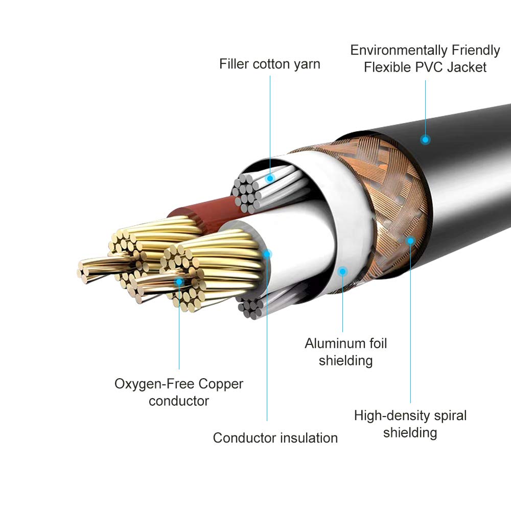 Devinal XLR Male to 1/4" Female calbe, 3 Pin Male to 6.35mm Socket Audio Cord, XLR Plug to TS/TRS Quarter inch Adapter Connector Converter Metal Construction 1 feet (30 cm)