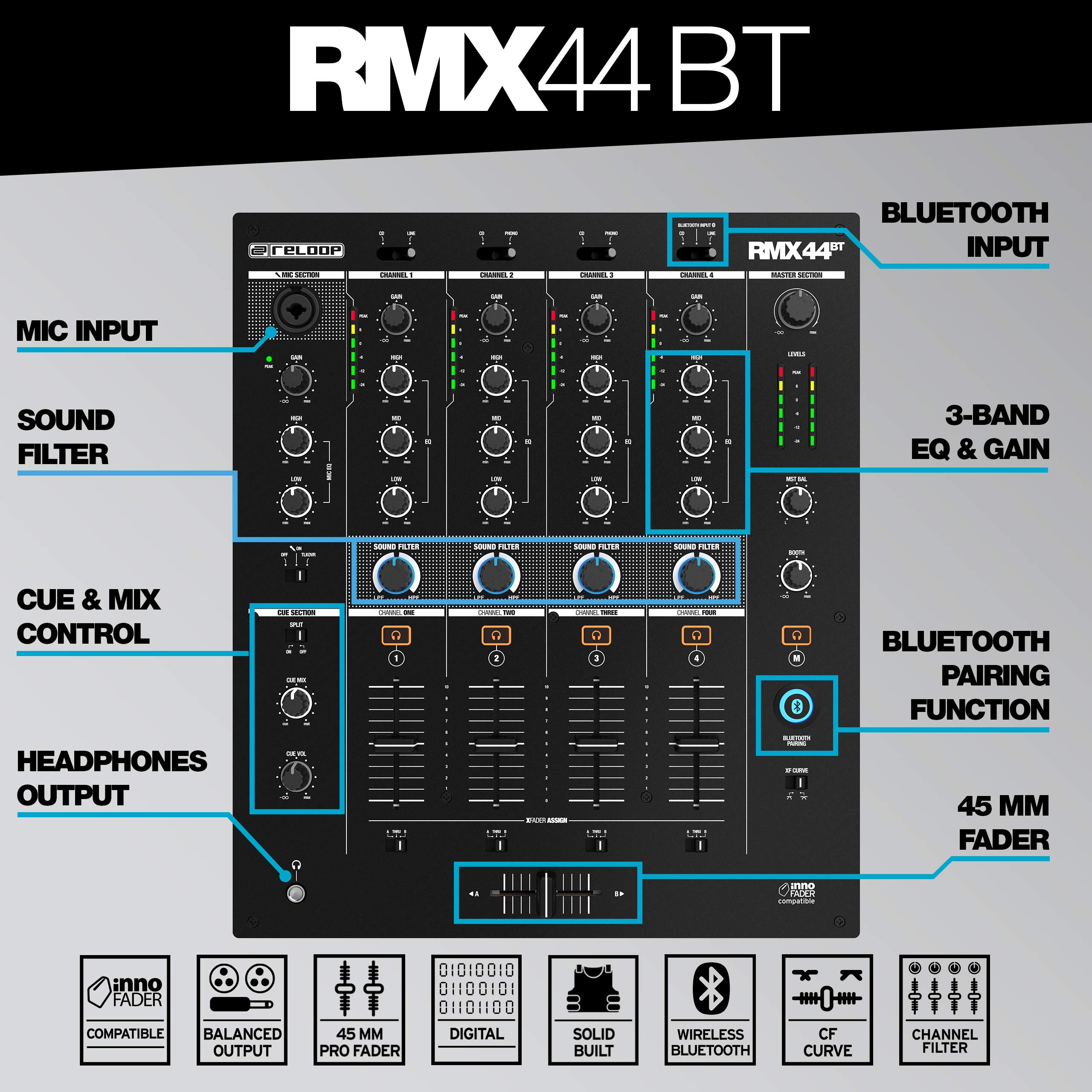 Reloop RMX-44BT 4-Channel Bluetooth DJ Club Mixer