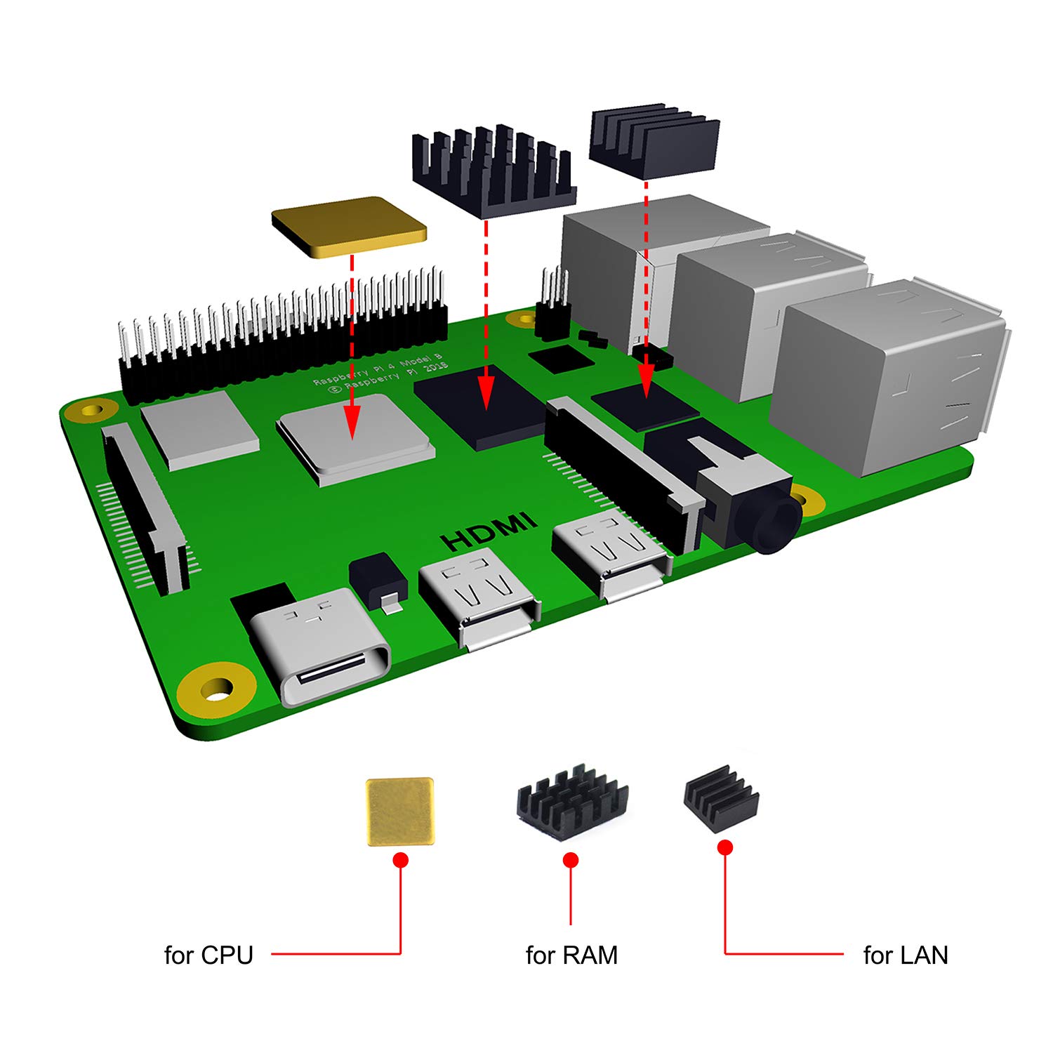 JUN-ELECTRON for Raspberry Pi 4 Touch Screen with Case, 3.5 inch Touchscreen with Fan, 320x480 Monitor TFT LCD Game Display