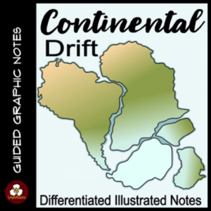 continental drift guided graphic notes