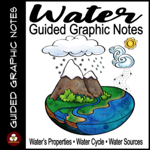 water guided graphic notes