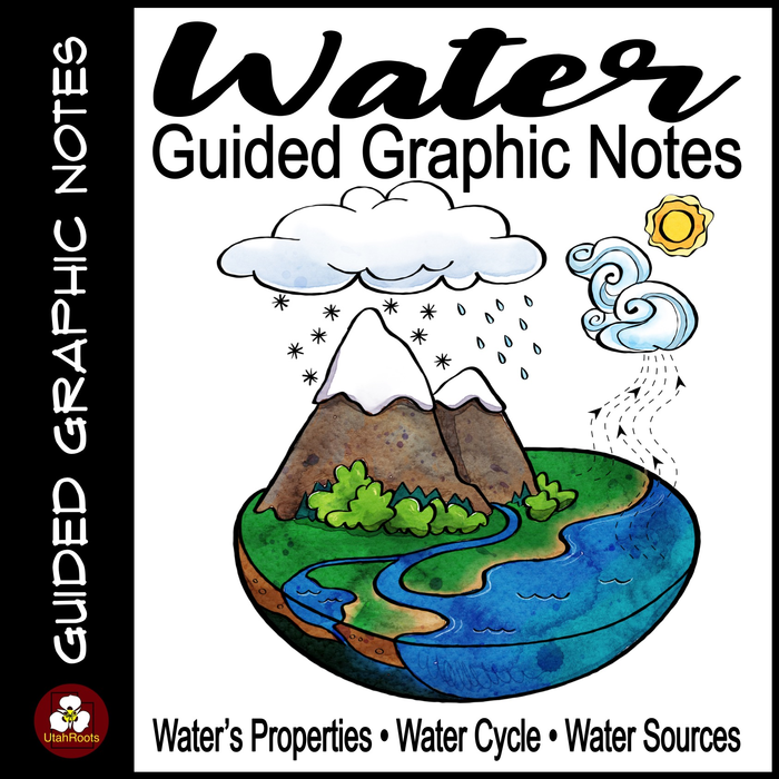 Water Guided Graphic Notes