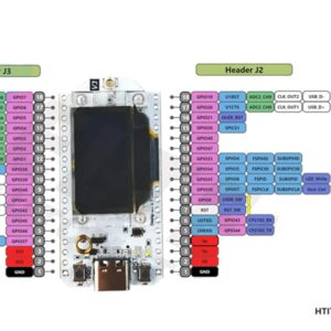 HiLetgo ESP32 V3 LoRa V3 SX1262 0.96 inch OLED Display Development Board WiFi Bluetooth Dual Core 240MHz CP2102 and 863-928MHz Antenna for Arduino Smart Home WiFi LoRa 32(Unsoldered)