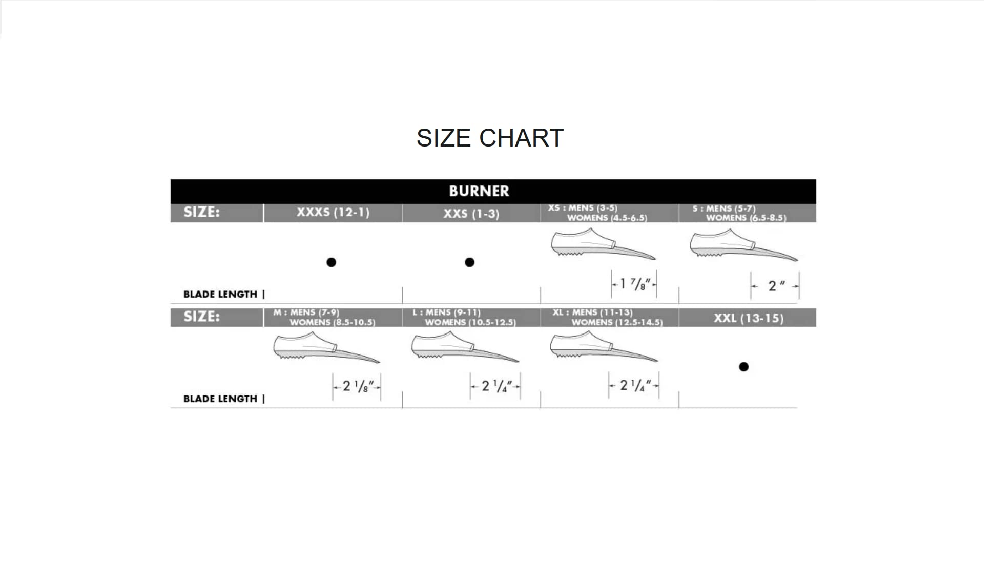 TYR Burner Fins 2.0 - X-Large