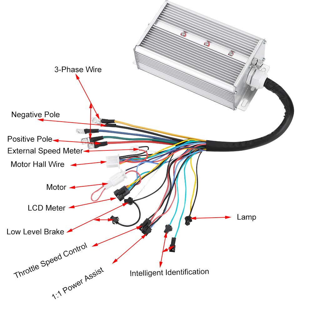 Motor Controller Kit, 36V/48V 1500W Brushless Motor Speed Controller LCD Panel Kit for Electric Bike