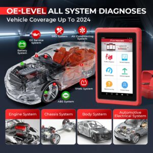 LAUNCH X431 Pros Mini (Same Functions as X431 V+) ECU Coding Diagnostic Scanner Bi-Directional Scanner, FCA SGW, 35 Reset Service Automotive Diagnostic Scan Tool, All System with Bluetooth