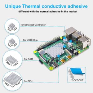 Smraza Raspberry Pi 4 Case, Acrylic Case for Raspberry Pi 4B, with Fan 35mm, 4PCS Heatsinks for Pi 4 Model B RPI 8GB/4GB/2GB Black and Clear (Upgrade, Large Fan and Large Heat Sinks)